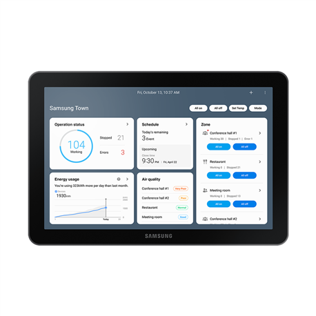 Commande centralisée tactile MCM-A300BN pour unités RAC, DVM DVM-S, FJM ...